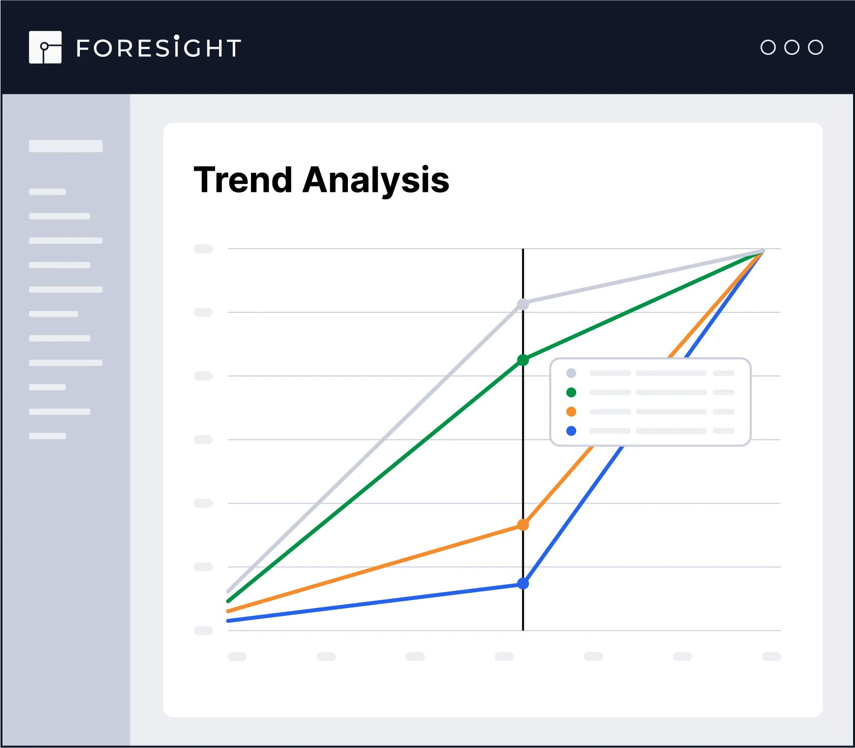 Schedule Quality Checks & Change Analysis | Foresight